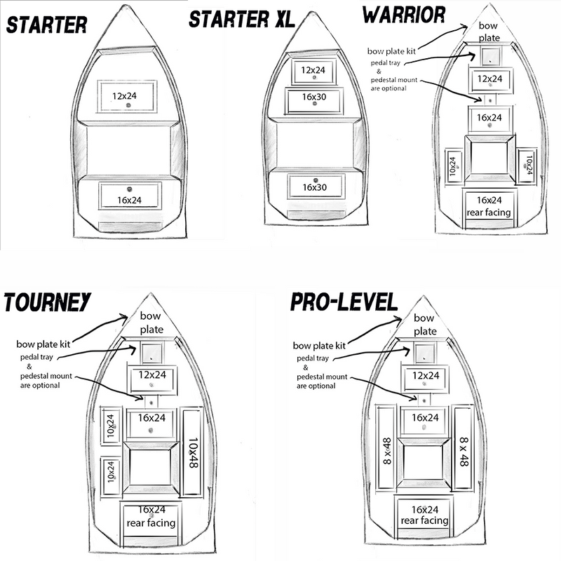 Kit Type Starter Starter Xl Warrior Tourney Pro Level